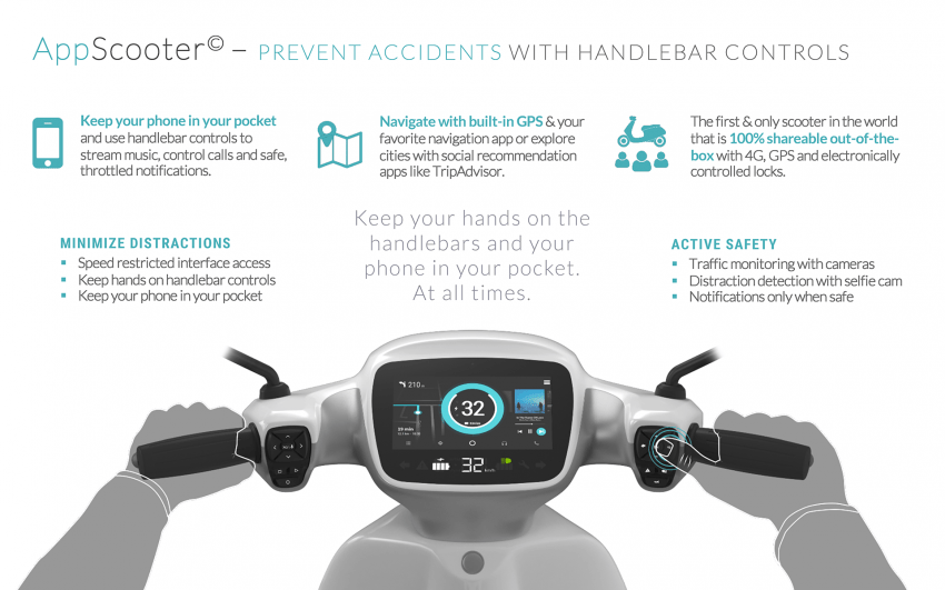 Bolt Mobility’s AppScooter: Making electric mobility more accessible ...