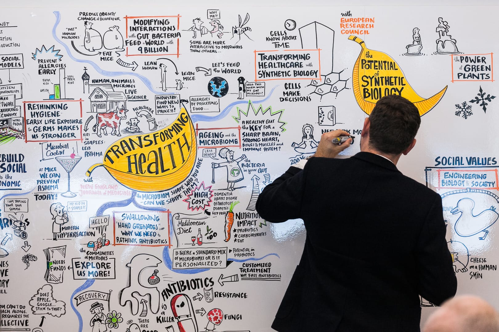 Synthetic Biology in Our Future from a One Health Perspective - Impakter