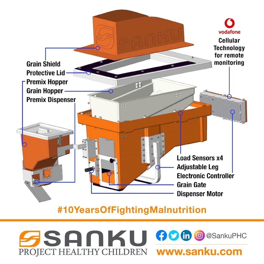 Sanku, Using Technology To Fight Malnutrition In East Africa - Impakter